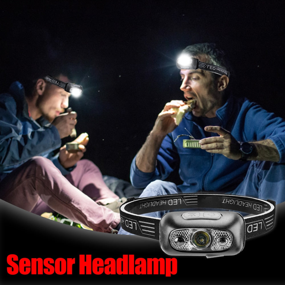 Mini Rechargeable Powerful Sensor Headlamp – The Granby Store